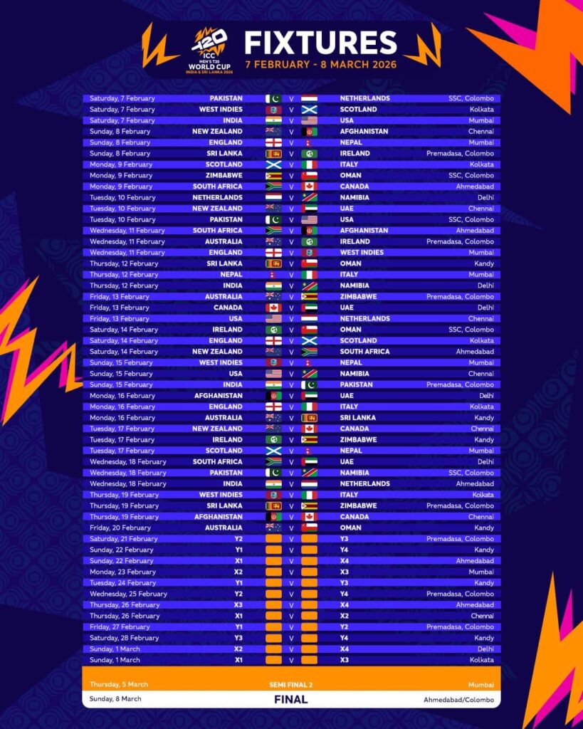 ICC T20 World Cup 2026 Schedule: Scotland Replaces Bangladesh